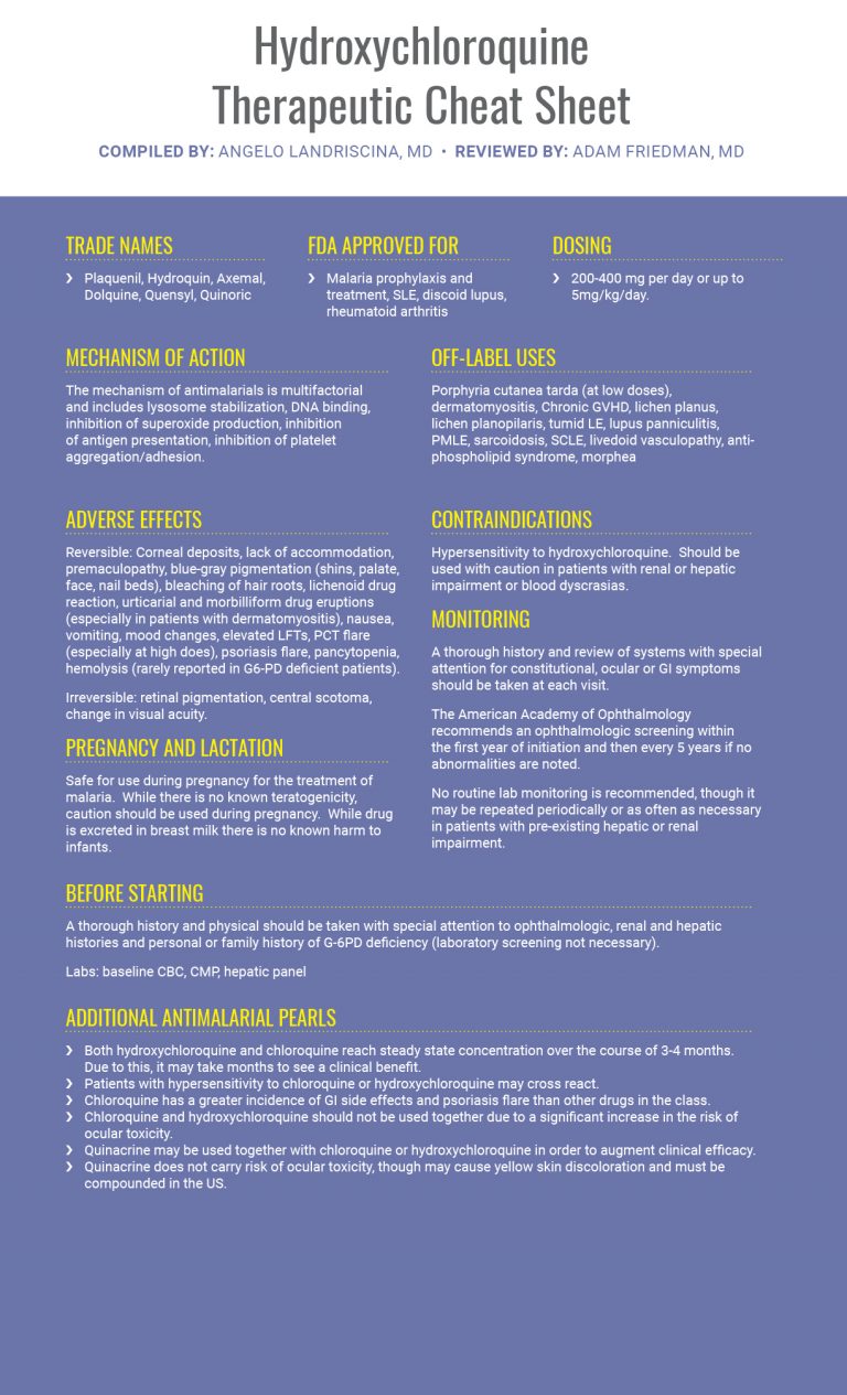 Hydroxychloroquine Therapeutic Cheat Sheet - Next Steps in Dermatology