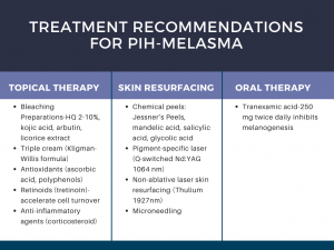 TreatmentRec_PIH_Melasma_Table 1 - Next Steps in Dermatology