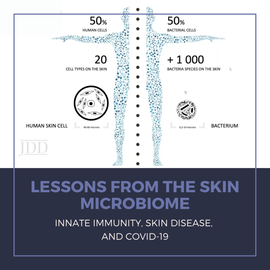 Lessons from the Skin Microbiome: Innate Immunity, Skin Disease, and ...
