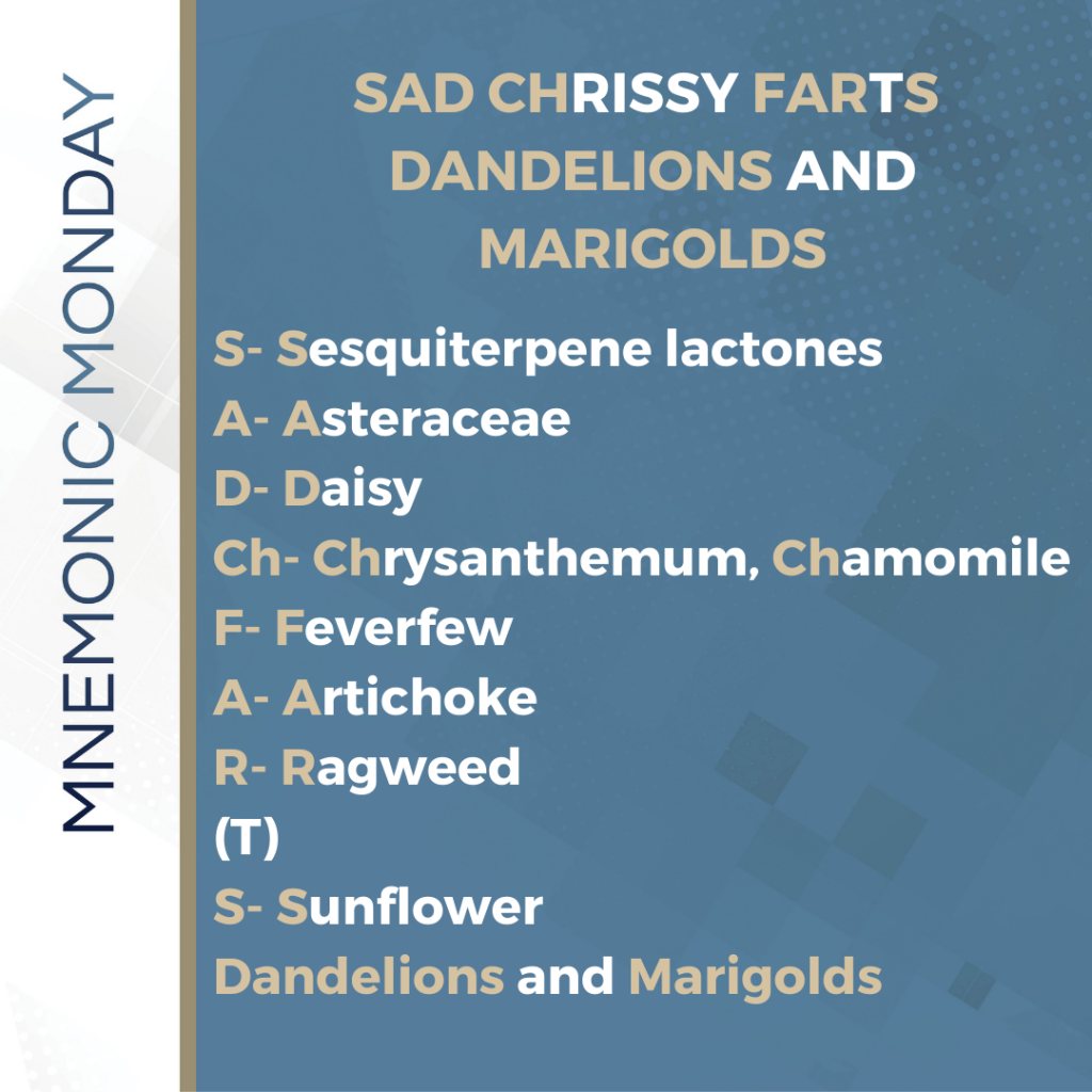 Asteraceae allergy Archives - Next Steps in Dermatology