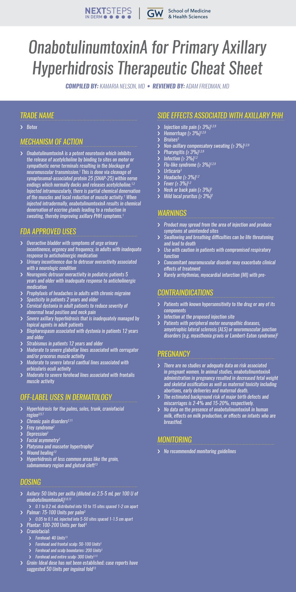 OnabotulinumtoxinA for Primary Axillary Hyperhidrosis | Therapeutic ...