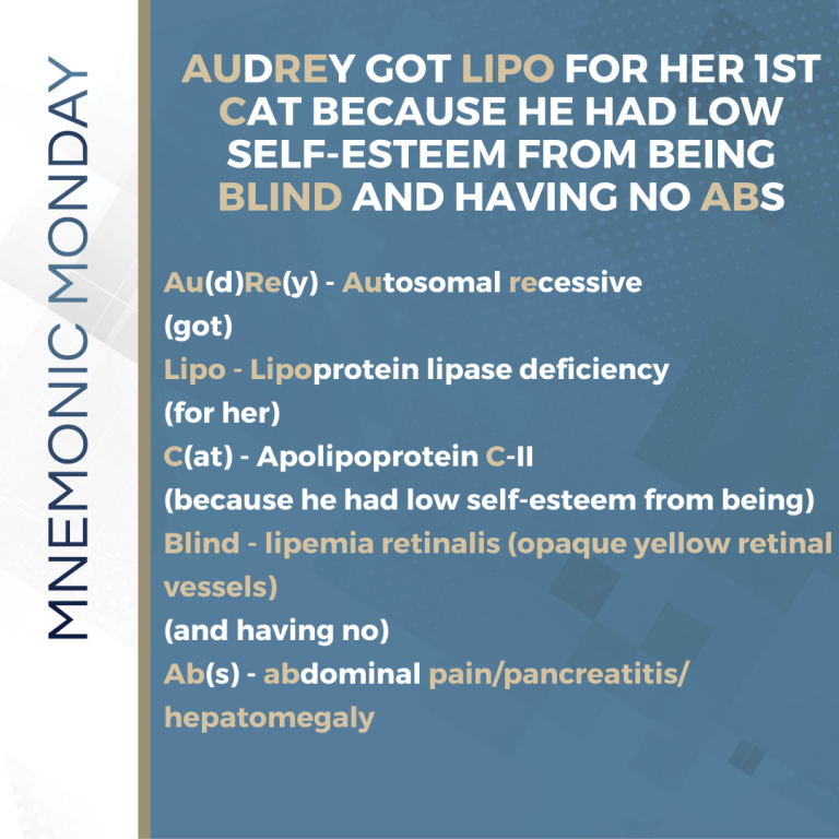 It's Mnemonic Monday! Hyperlipoproteinemia - Next Steps in Dermatology