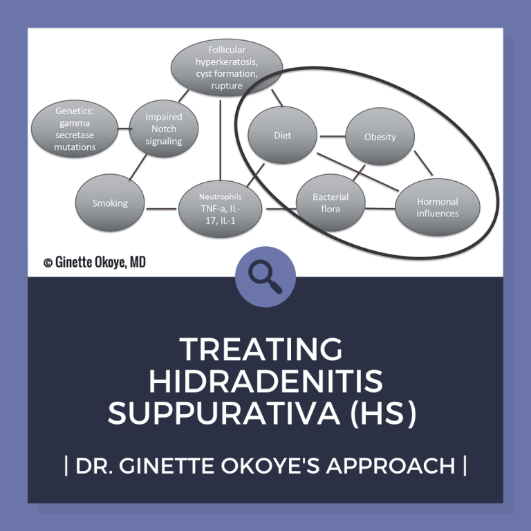 Treating Hidradenitis Suppurativa (HS) | Dr. Okoye's Approach - Next ...