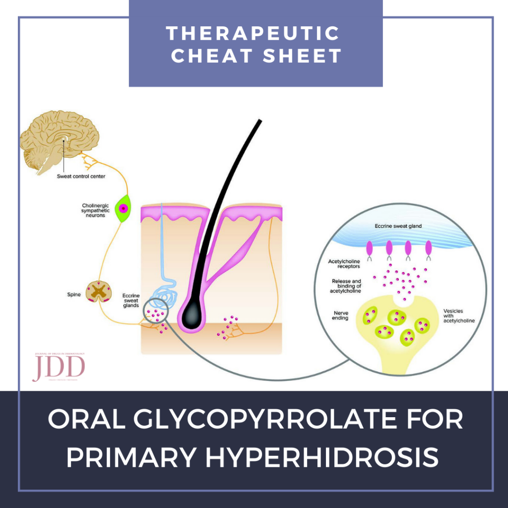 Oral Glycopyrrolate for Hyperhidrosis | Therapeutic Cheat Sheet - Next ...