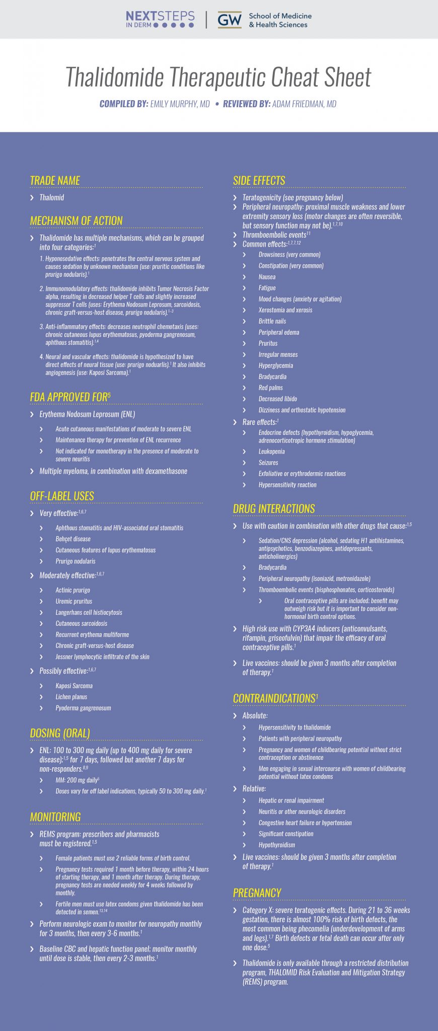 Thalidomide for Dermatologic Conditions | Therapeutic Cheat Sheet ...