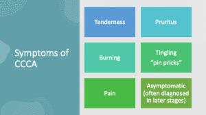 Scarring Hair Loss: CCCA and Androgenetic Alopecia Decoded - Next Steps ...