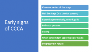 Scarring Hair Loss: CCCA and Androgenetic Alopecia Decoded - Next Steps ...