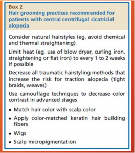 Scarring Hair Loss: CCCA and Androgenetic Alopecia Decoded - Next Steps ...