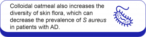 Thinking Oat Loud: Colloidal Oat for Eczema and Beyond - Next Steps in ...