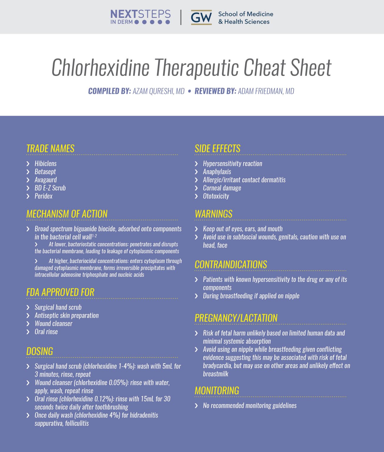 Chlorhexidine Therapeutic Cheat Sheet - Next Steps in Dermatology