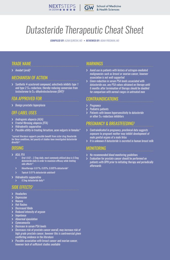 Dutasteride Therapeutic Cheat Sheet - Next Steps in Dermatology