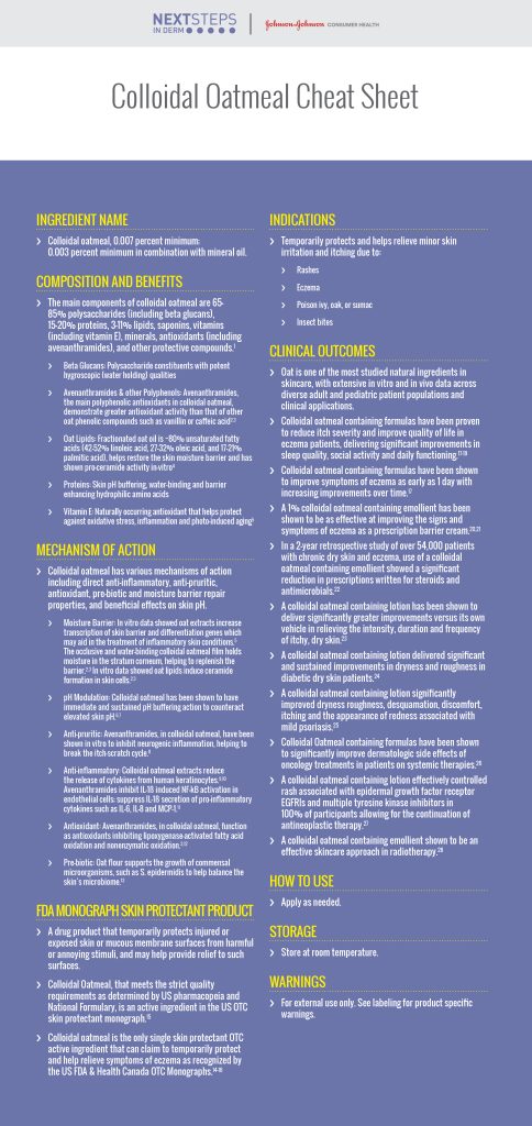 COLLOIDAL OATMEAL CHEAT SHEET - Next Steps in Dermatology