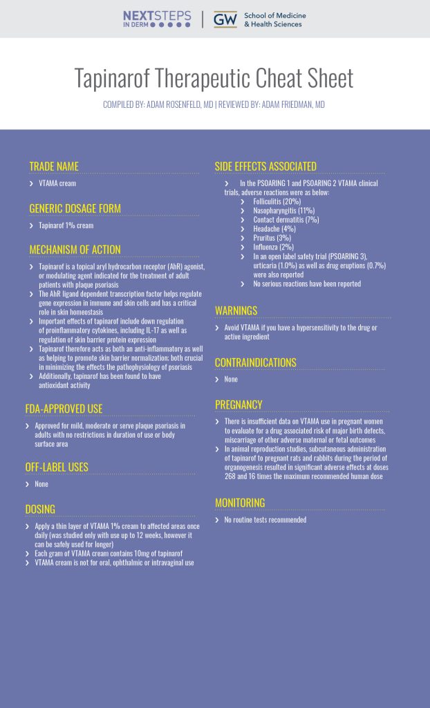 Tapinarof Therapeutic Cheat Sheet - Next Steps in Dermatology