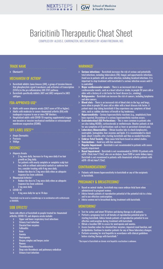 Baricitinib Therapeutic Cheat Sheet - Next Steps in Dermatology