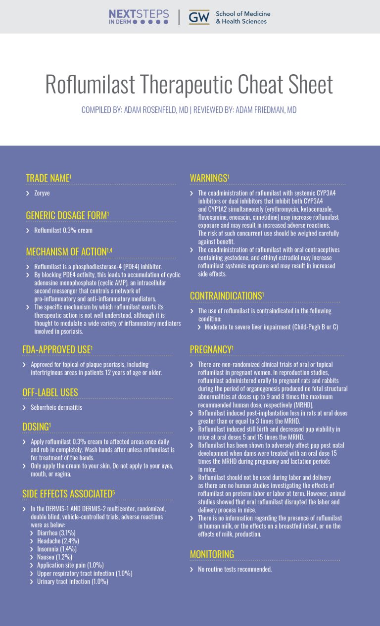 Roflumilast Therapeutic Cheat Sheet - Next Steps in Dermatology