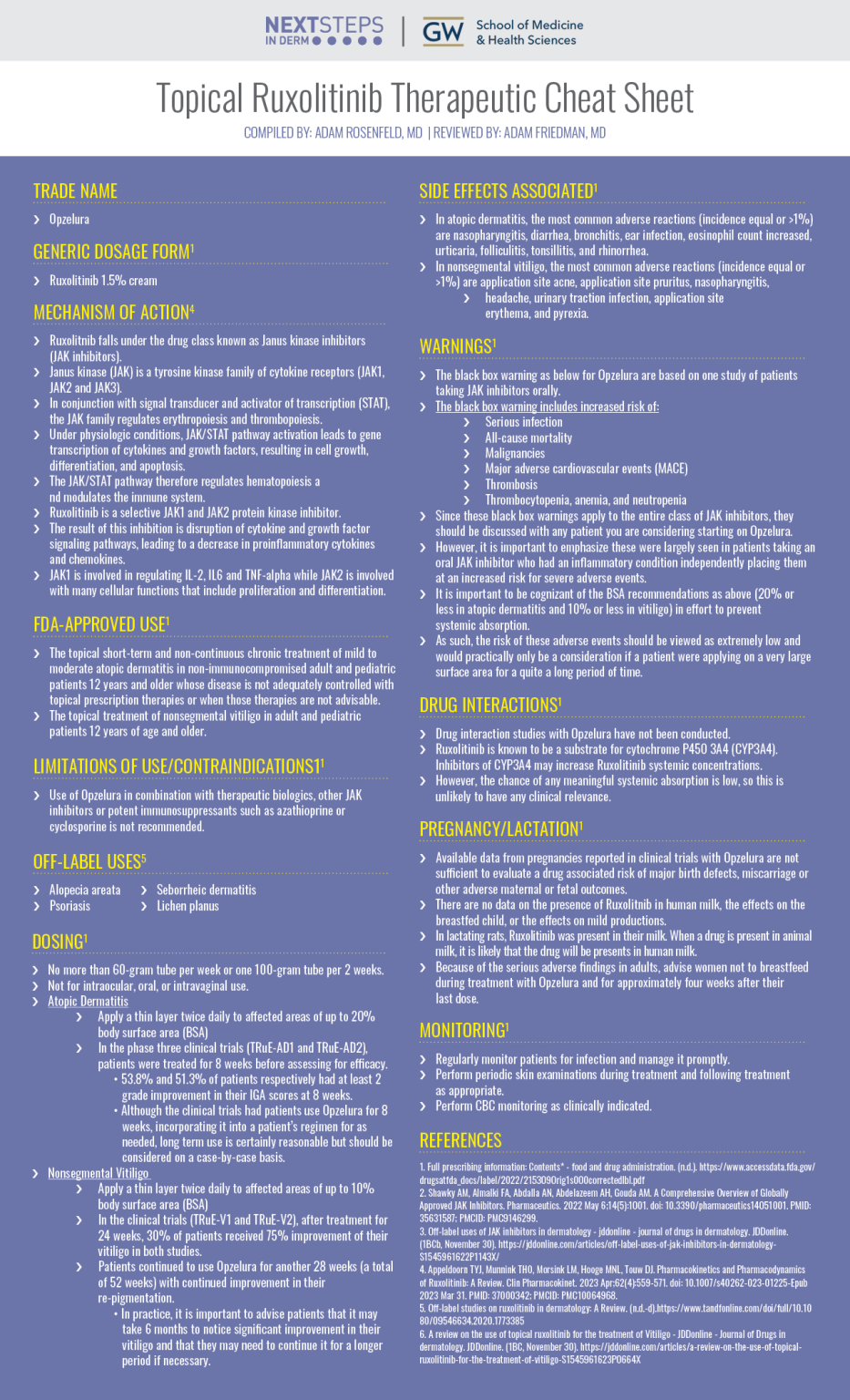 Topical Ruxolitinib Therapeutic Cheat Sheet - Next Steps in Dermatology
