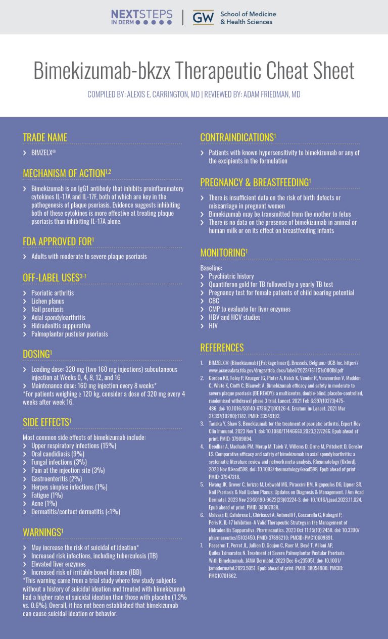 Bimekizumab-bkzx Therapeutic Cheat Sheet - Next Steps in Dermatology