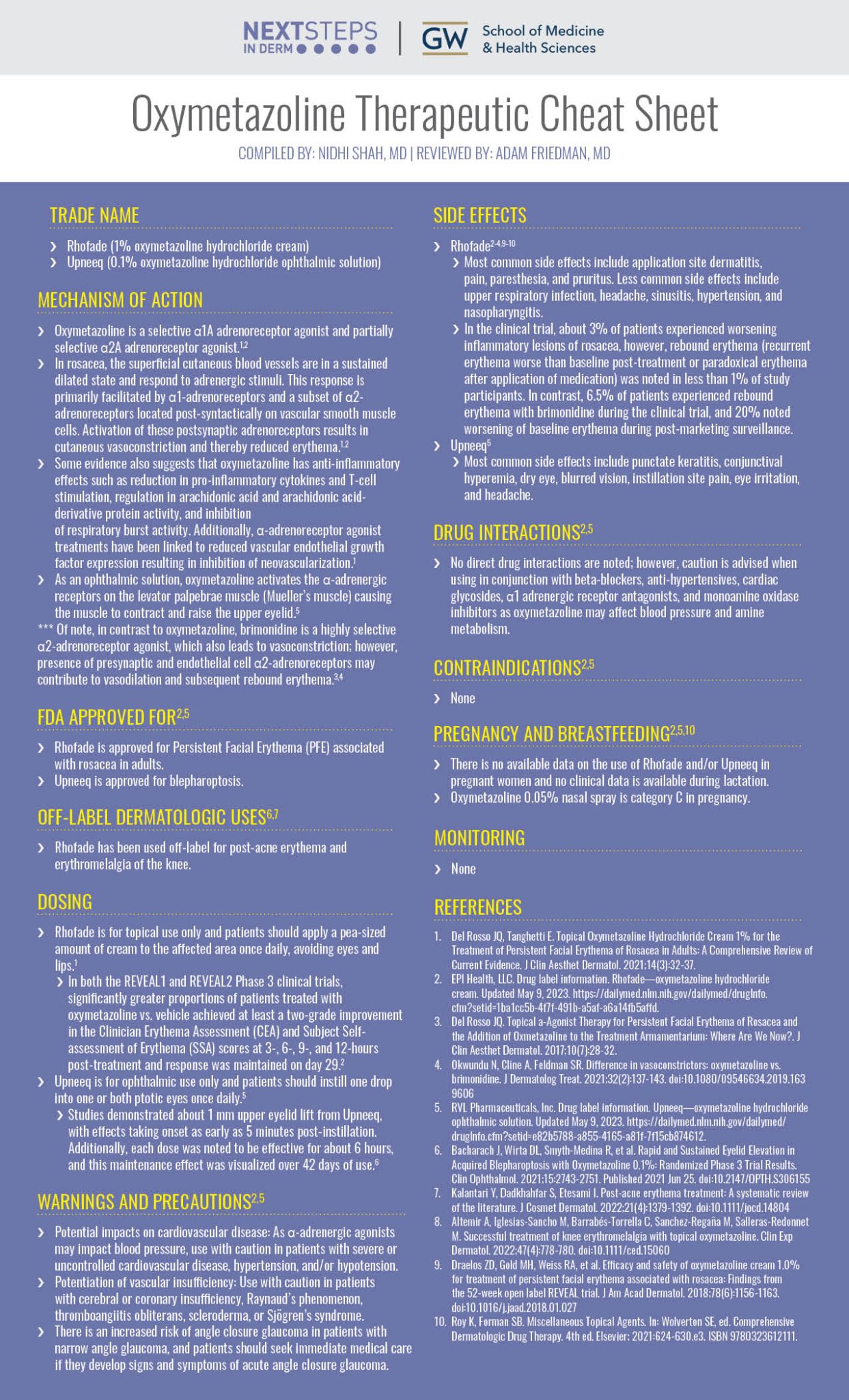 NSiD_Oxymetazoline Therapeutic_Cheat Sheet - Next Steps in Dermatology