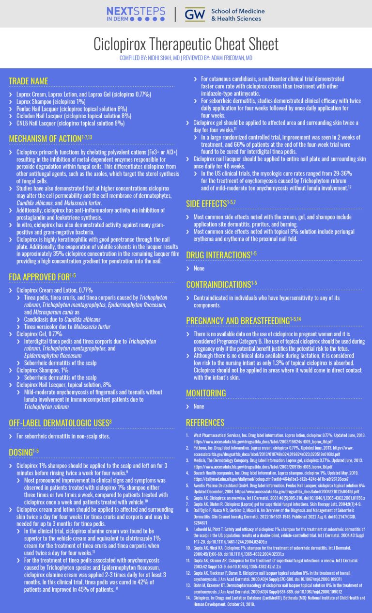 Ciclopirox Therapeutic Cheat Sheet - Next Steps in Dermatology