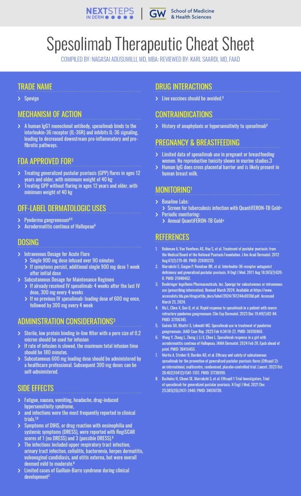 Spesolimab Therapeutic Cheat Sheet - Next Steps in Dermatology