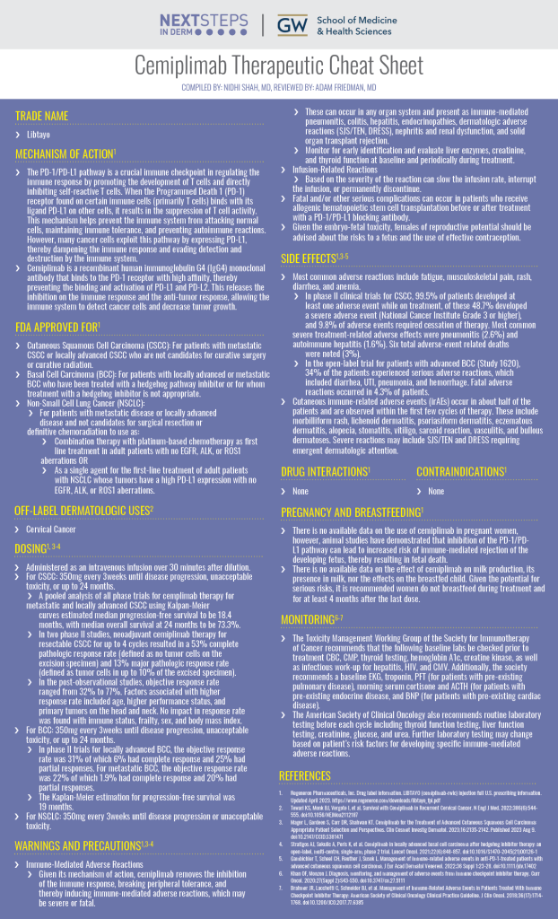 NSiD_Cemiplimab Therapeutic_Cheat Sheet - Next Steps in Dermatology