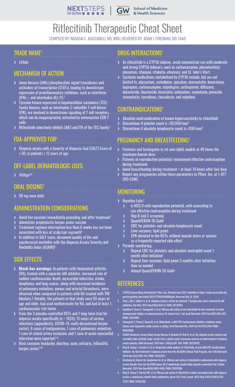 NSiD_Ritlecitinib Therapeutic Cheat Sheet - Next Steps in Dermatology