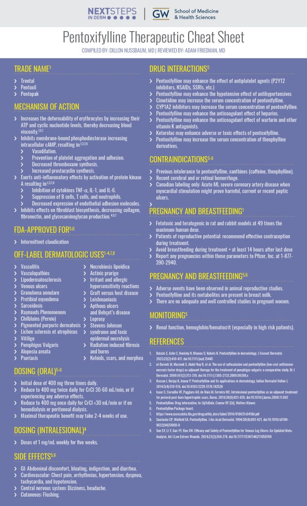 Pentoxifylline Therapeutic Cheat Sheet - Next Steps in Dermatology