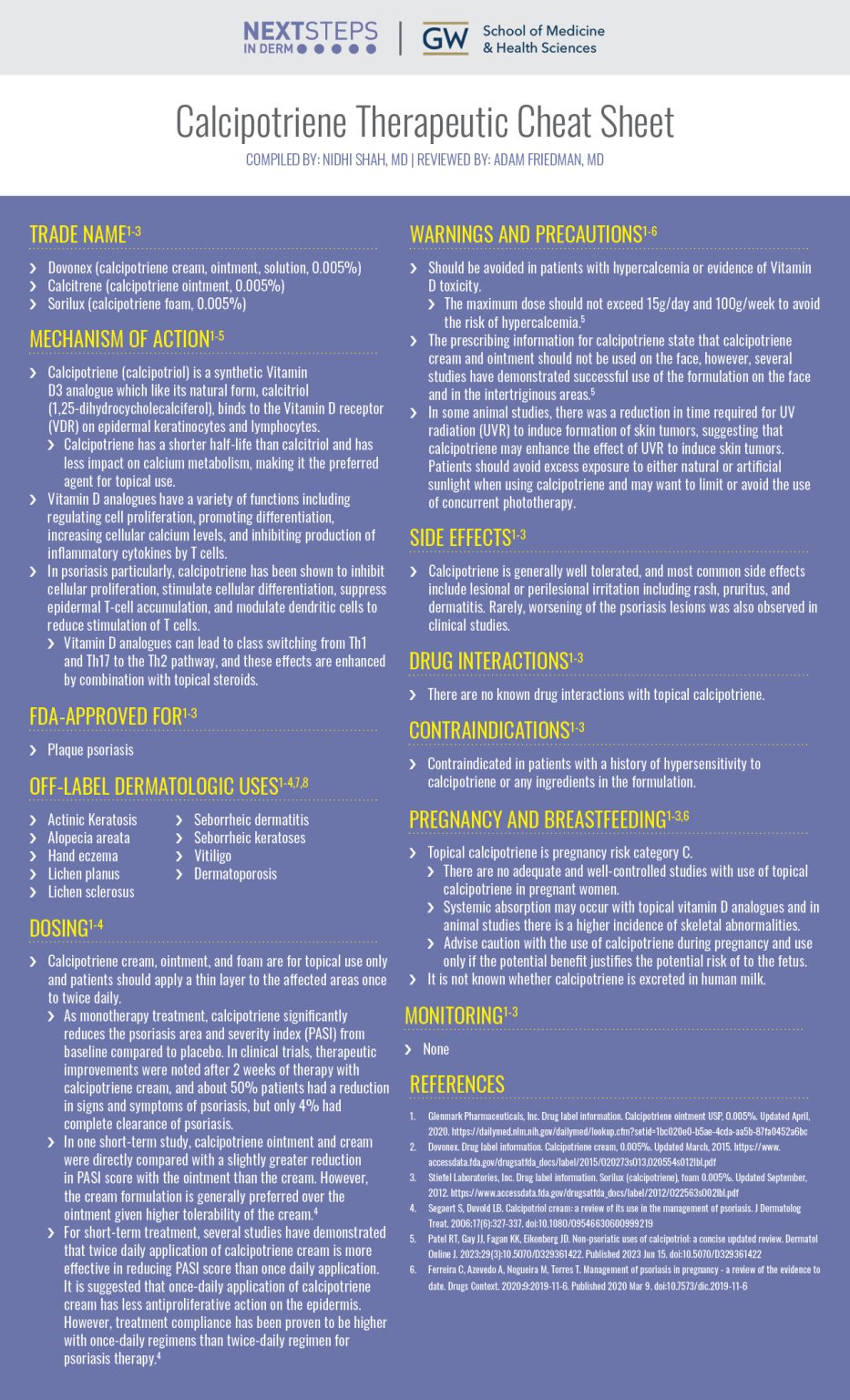 Calcipotriene Therapeutic Cheat Sheet - Next Steps in Dermatology