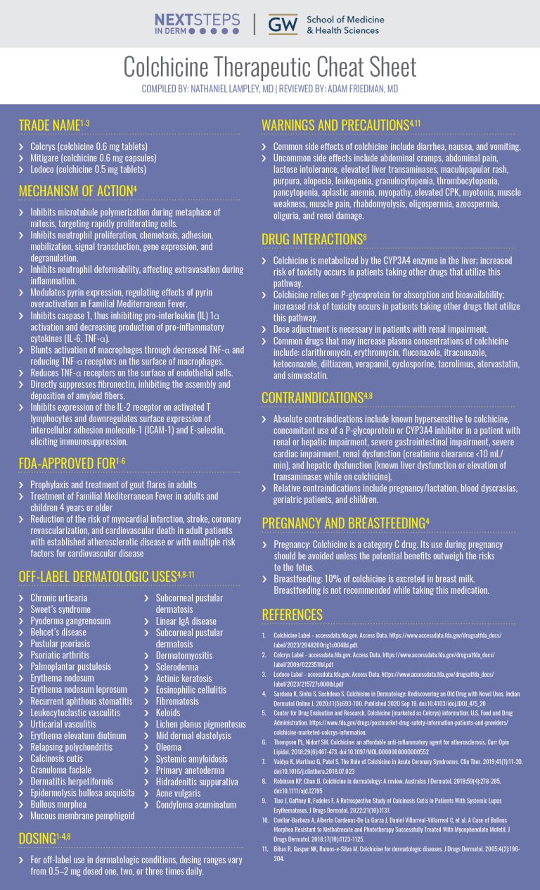 Colchicine Therapeutic Cheat Sheet - Next Steps in Dermatology