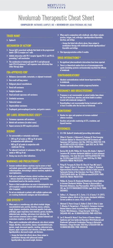Next Steps in Derm - Nivolumab Therapeutic Cheat Sheet - Next Steps in ...