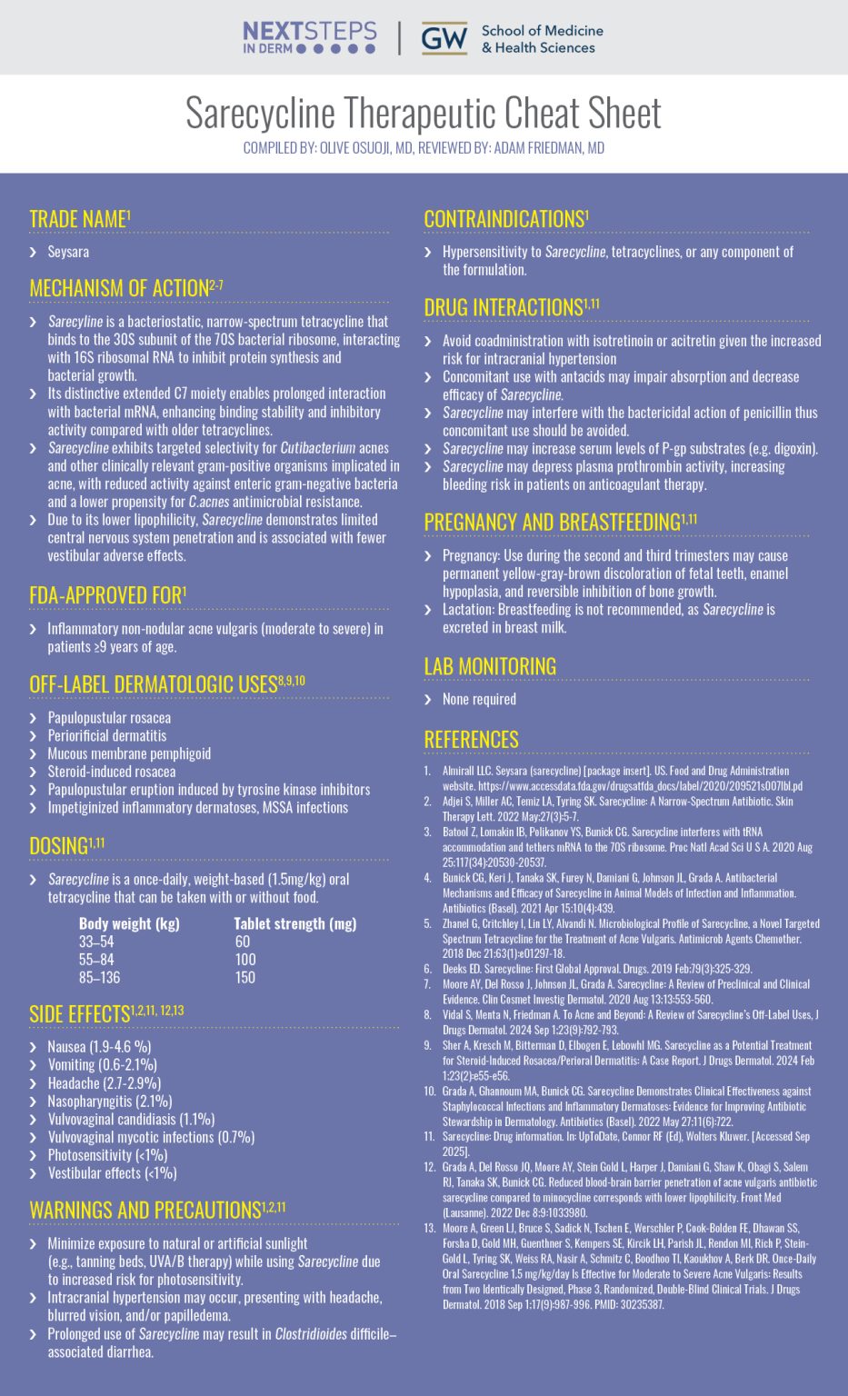 Sarecycline Therapeutic Cheat Sheet - Next Steps in Dermatology